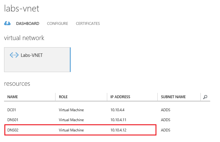 Configuring a Static Internal IP Address (DIP) for a VM in Azure VNET ...