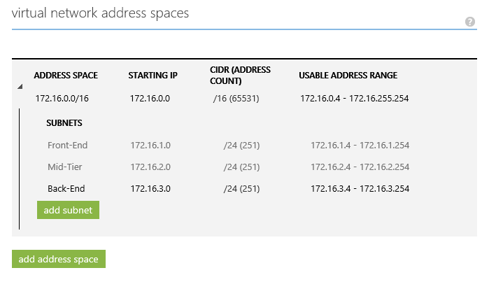 Create A Virtual Machine With Multiple Nics In Azure Iaas Vaggelis Kappas